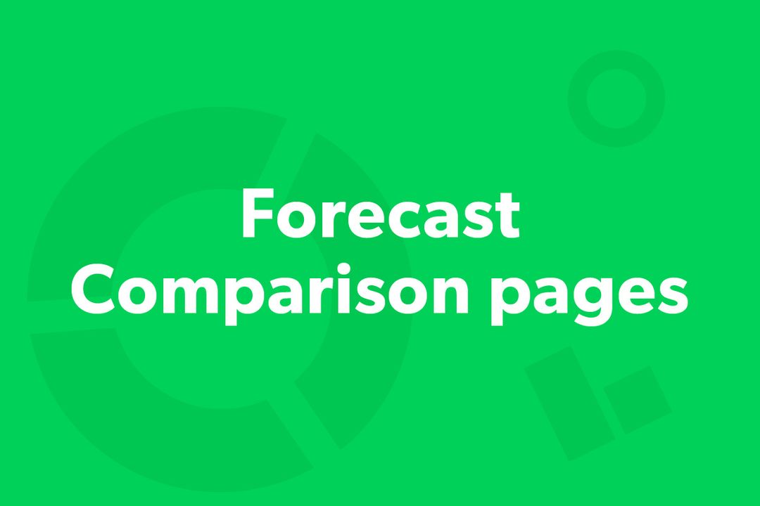 Spotlight Reporting Video Tutorials